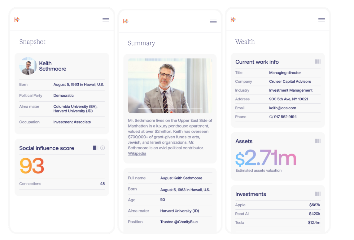Hatch; the first of its kind giving intelligence platform: using Data ...